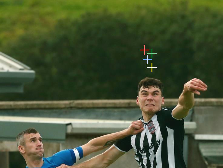 FREE Spot the Ball Quiz – Expert - Spotandwin.co.uk